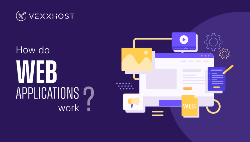 How Do Web Applications Work? SaaS Basics | VEXXHOST