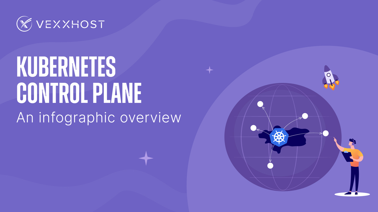 Kubernetes Control Plane - An Infographic Overview | VEXXHOST