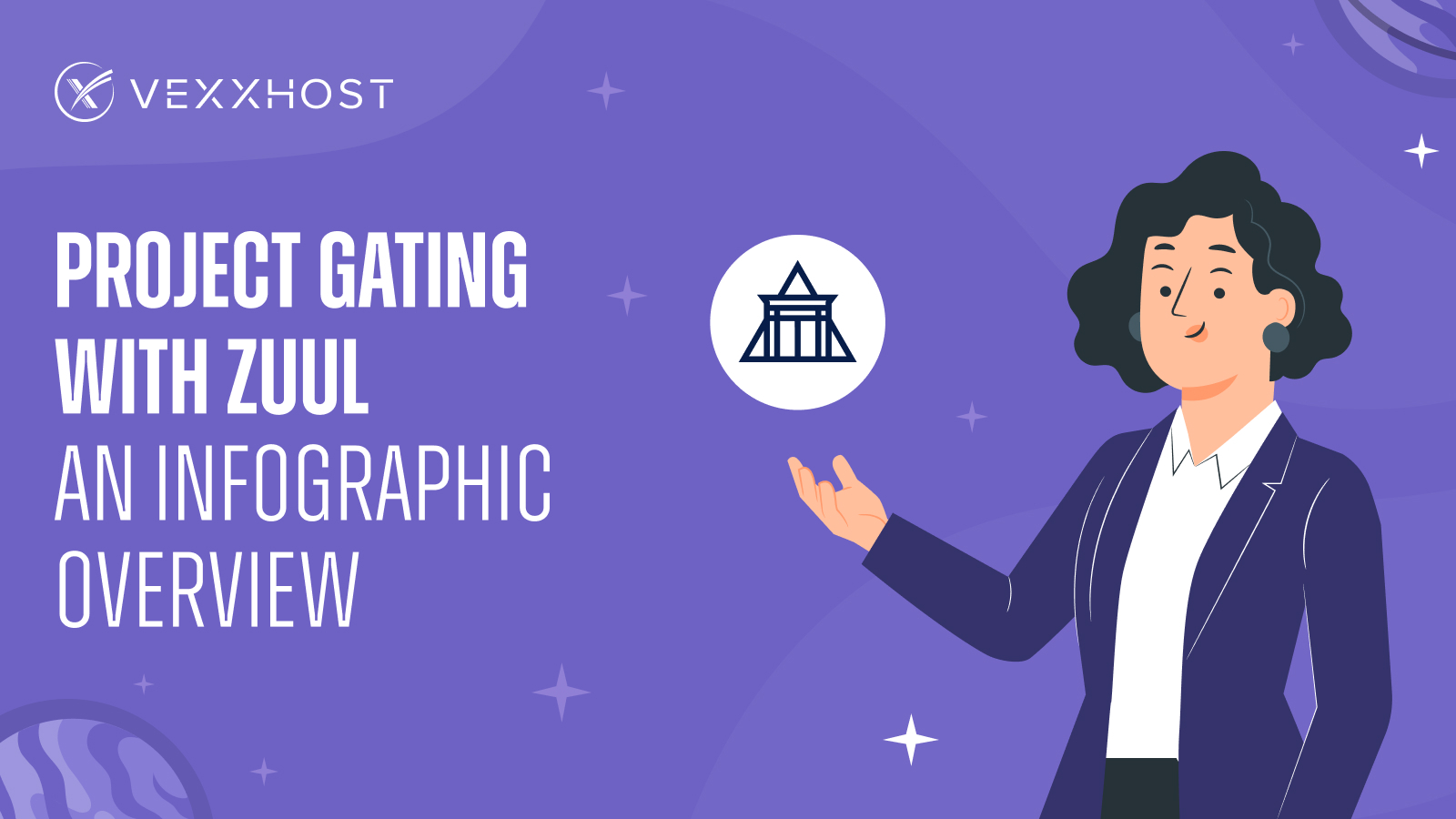 Project Gating with Zuul - An infographic Overview | VEXXHOST
