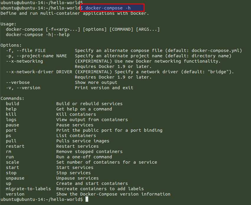 How To Install And Use Docker Compose On Ubuntu 14 04 VEXXHOST