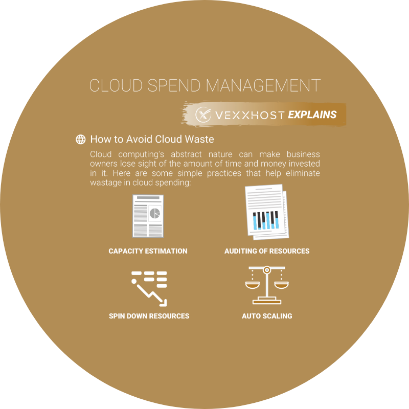 VEXXHOST Content - VEXXHOST