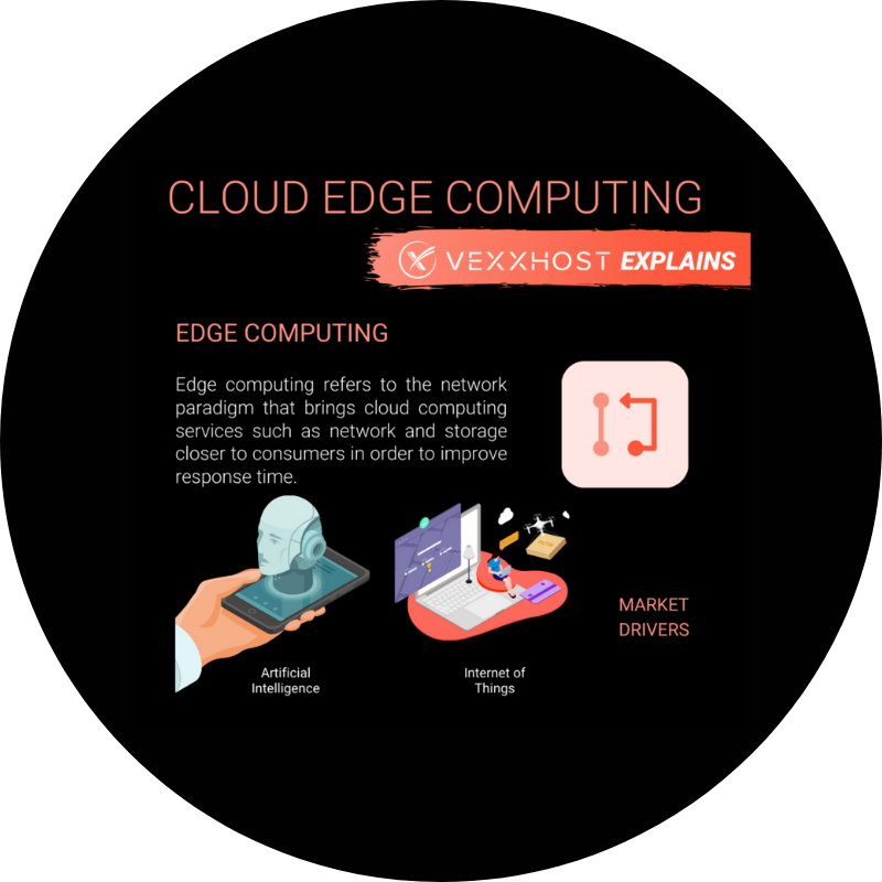 VEXXHOST Content - VEXXHOST