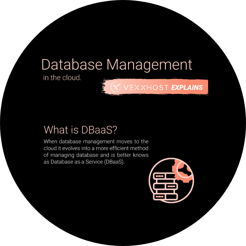 VEXXHOST Content - VEXXHOST