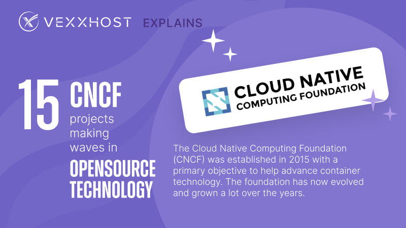 15 CNCF Projects Making Waves in Open Source Technology