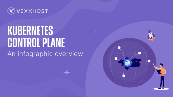 Kubernetes Control Plane - An Infographic Overview | VEXXHOST