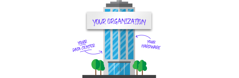 OpenStack Private Cloud Computing Provider | VEXXHOST